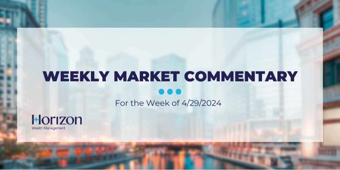 That Was Quite a Week | Horizon Wealth Management