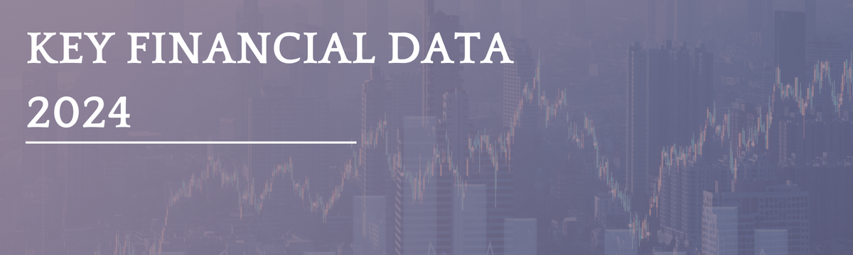 Key Finacial Data | Financial Advisor | Palm Springs, CA