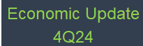 Economic Update - 4Q24 | Arthur Stein