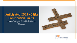 Anticipated 2025 401(k) Contribution Limits: How Changes Benefit ...