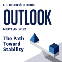 LPL Financial Research Midyear Outlook 2023: The Path Toward Stability ...