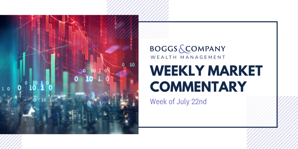 Key Themes for Bonds in the Second Half of 2024‍ | Boggs and Company Wealth Management