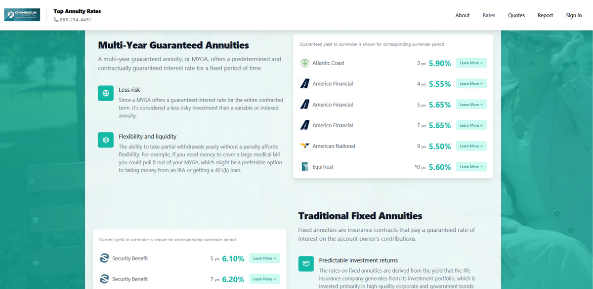 Traditional Fixed Annuities vs MYGAs | Chamberlin Financial Inc.