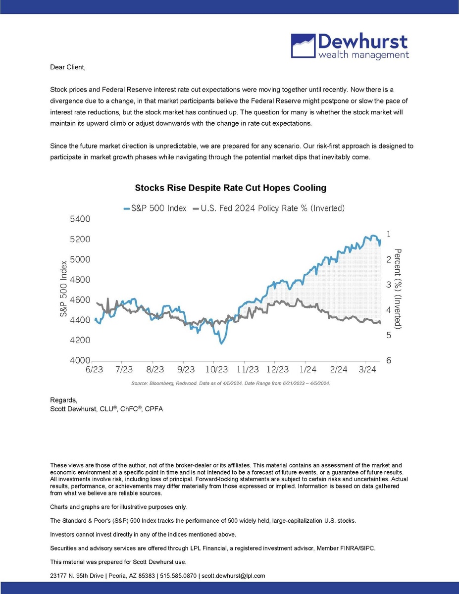 Weekly Insight | Scott T Dewhurst