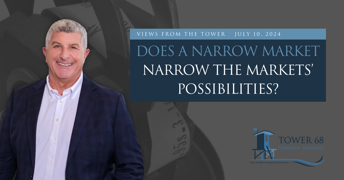 Does a Narrow Market Narrow the Markets’ Possibilities? | Tower 68