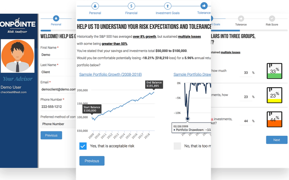 Find Your Personal Risk Score & Investment Quick Score | Chamberlin ...
