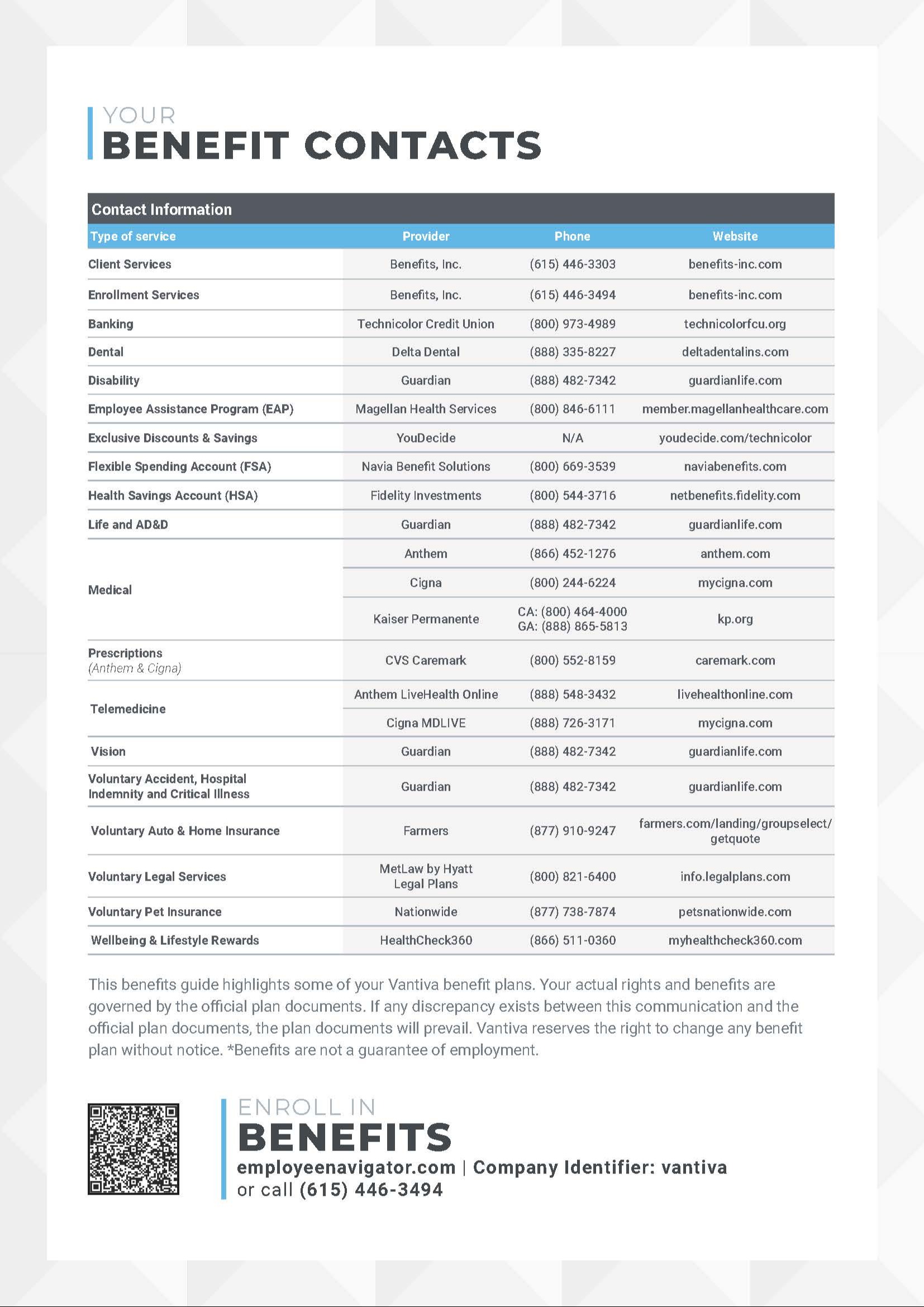Benefit Guides, SPDs, & Plan Documents