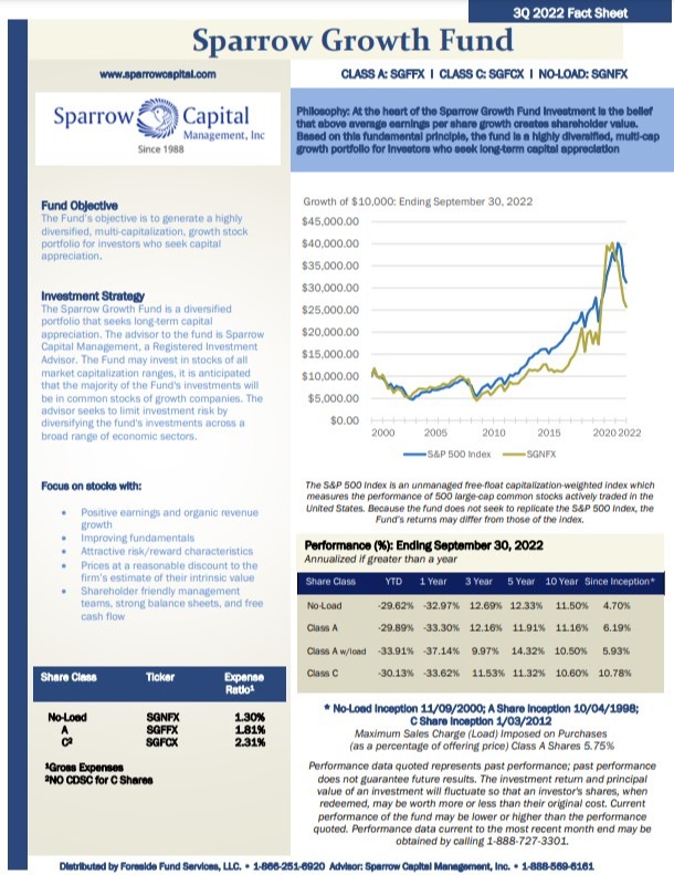 Home [www.sparrowcapital.com]