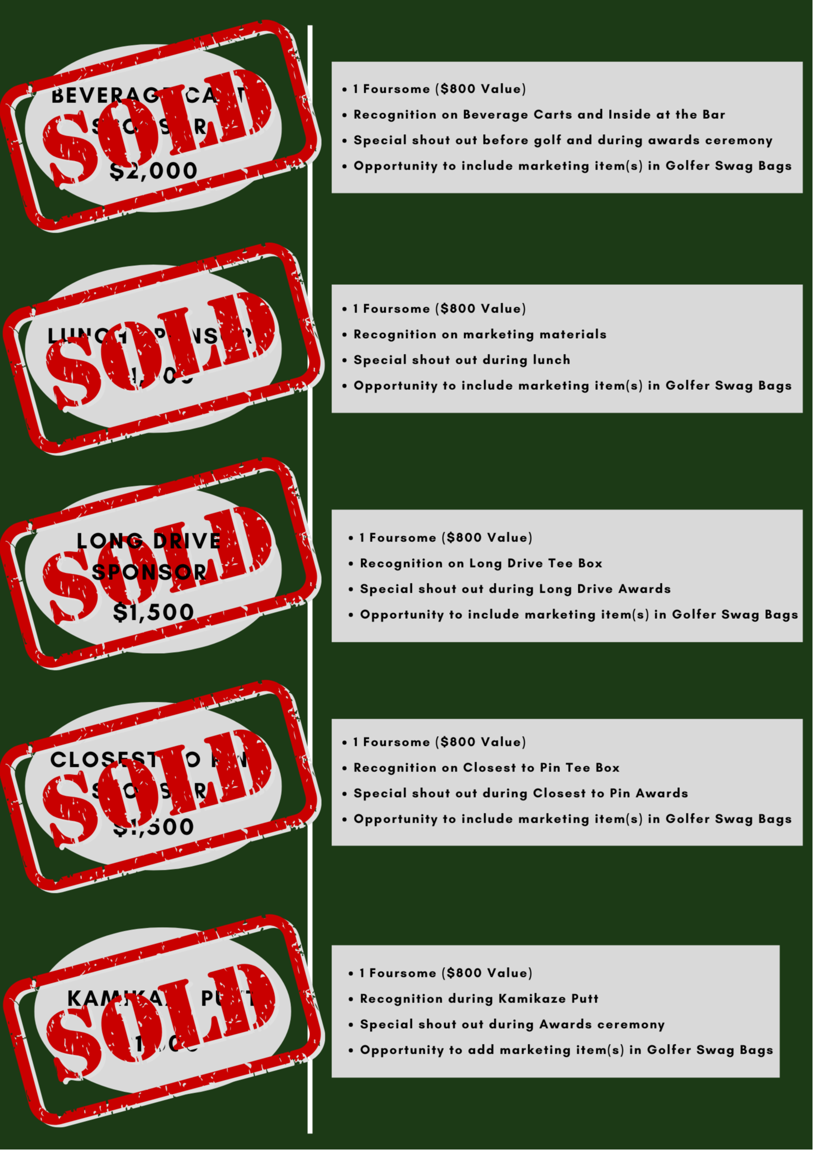 Drive Fore A Difference