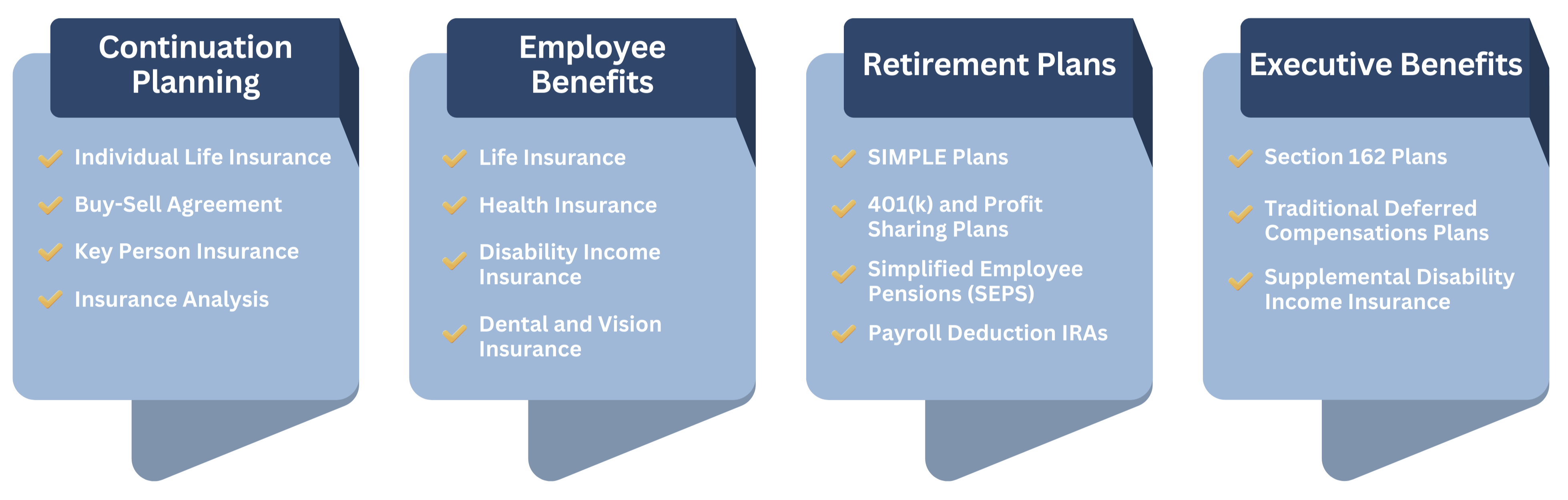 Golden Wealth Solutions | Best Advisors in Golden CO