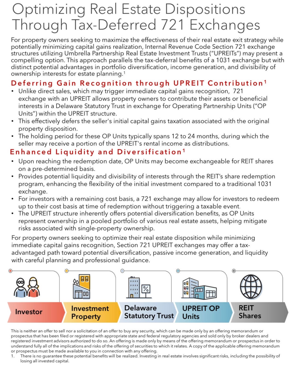 721 Exchange Rules - Learn The Basics on This Tax Deferral Strategy