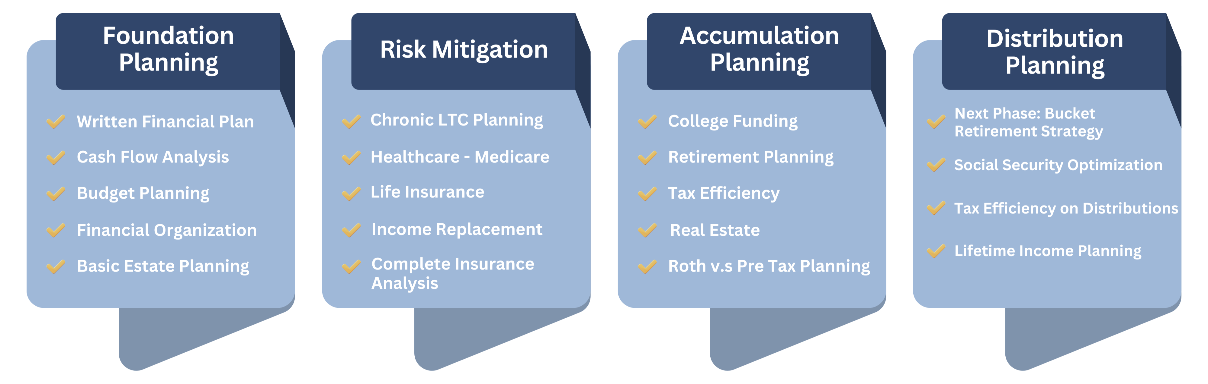 Golden Wealth Solutions | Best Advisors in Golden CO