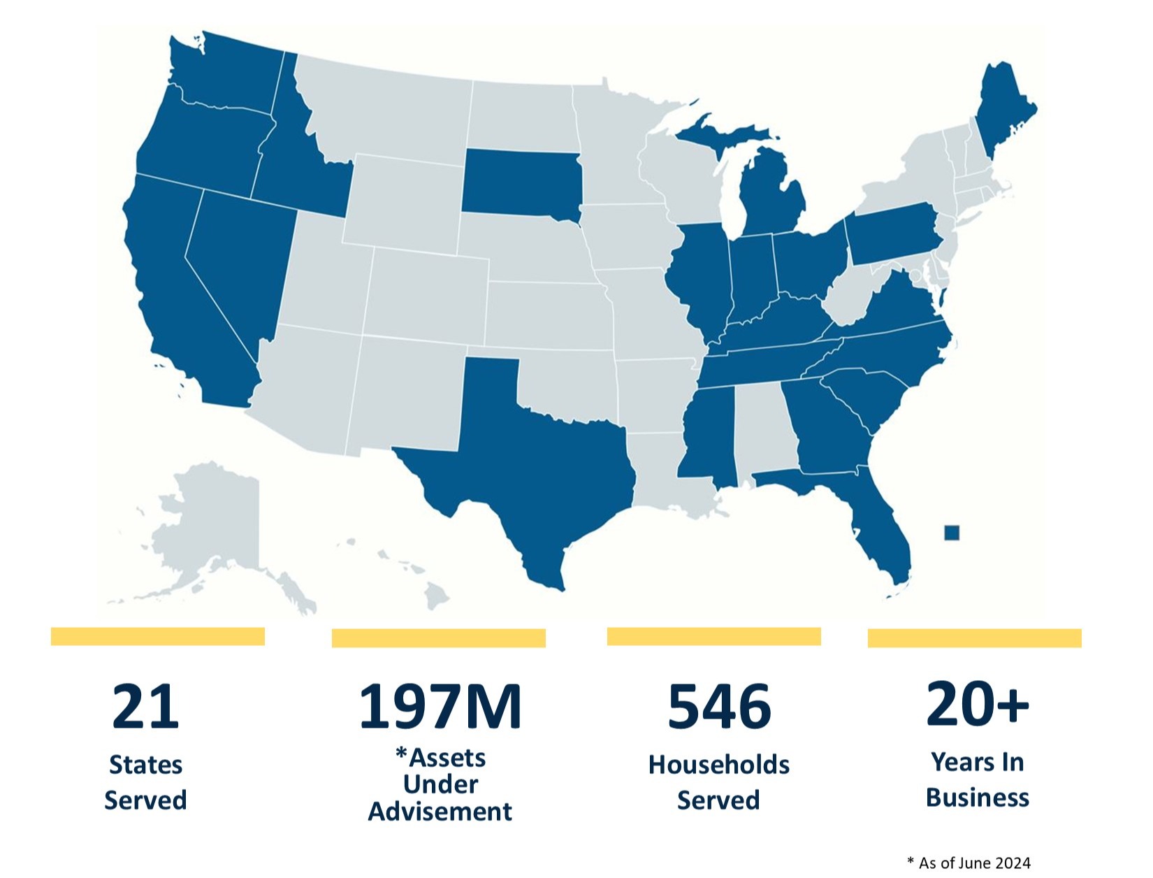 TL Financial Group | Financial Planning/Wealth Management | Southgate, MI