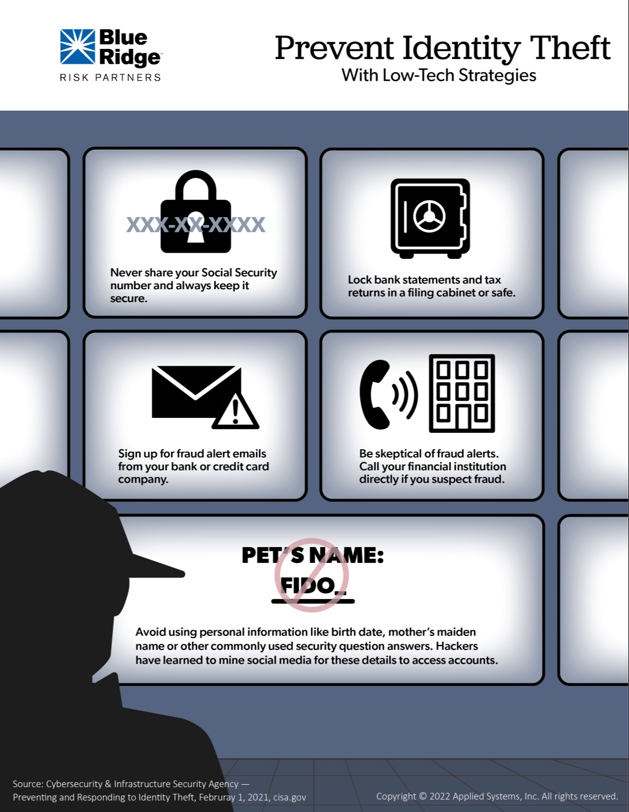 Prevent Identity Theft With Low-Tech Strategies | Blue Ridge Risk Partners