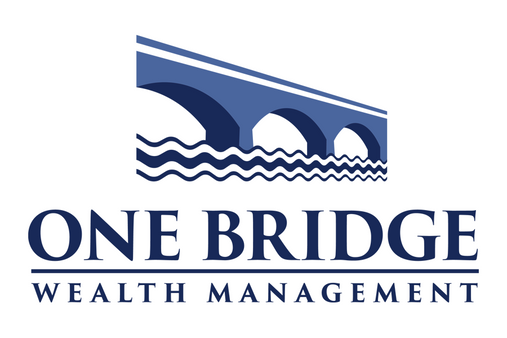 Are You Invested in UITs? Here’s Why You May Want to Rethink That | One ...