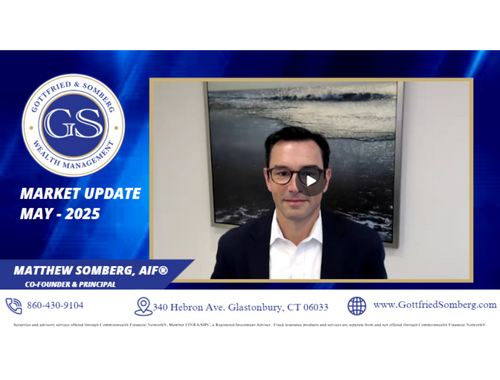 Market Commentary & Wealth Management Videos | The Informed Investor by ...