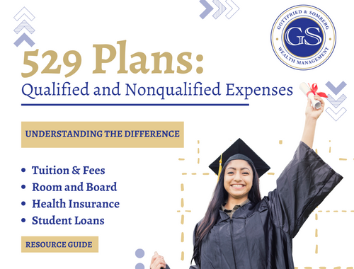 Guide to 529 Plans