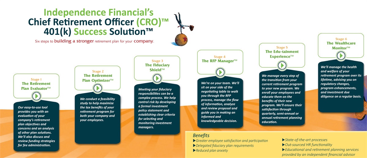50 Unbelievable Benefits Of 401k You Must Know 2023 Guide 50 Unbelievable Benefits Of 401k You Must Know 2023 Guide