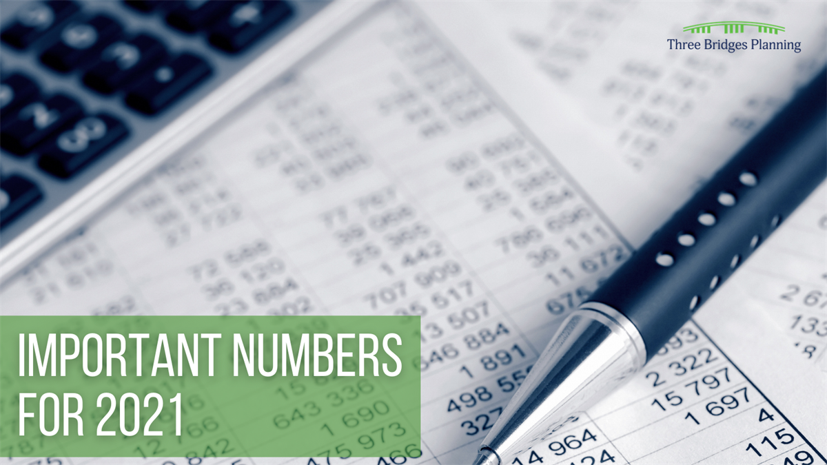 Important Numbers for 2021 | Three Bridges Planning