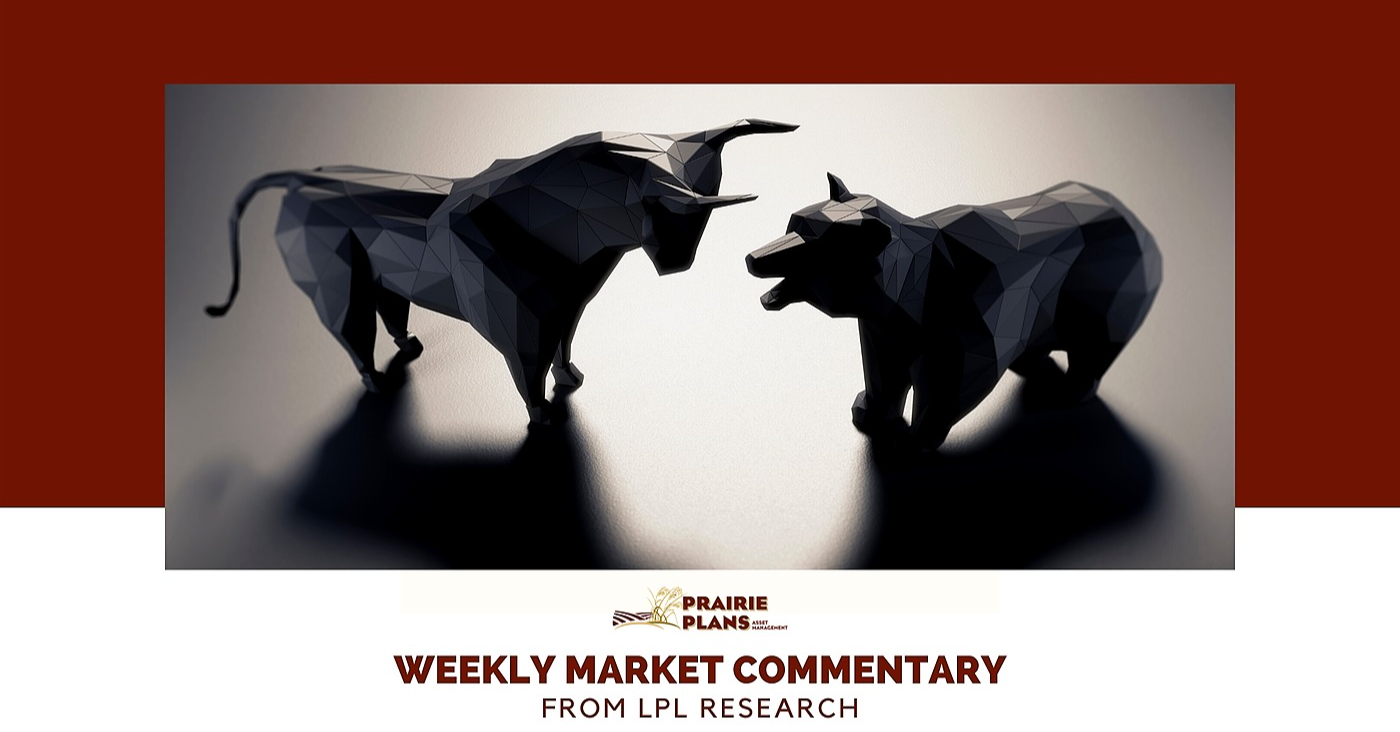 Weekly Market Commentary