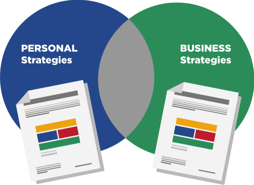 Business Owner Solutions | Financial Planning for Businesses