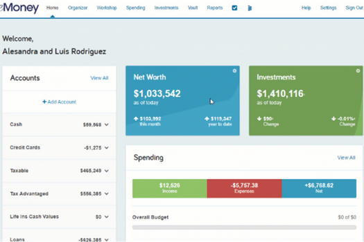 Our Technology | Equitable Advisors